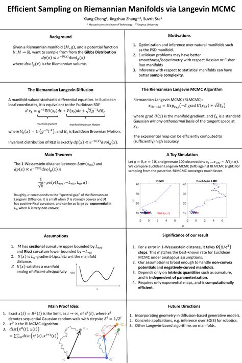Neurips Poster Efficient Sampling On Riemannian Manifolds Via Langevin Mcmc