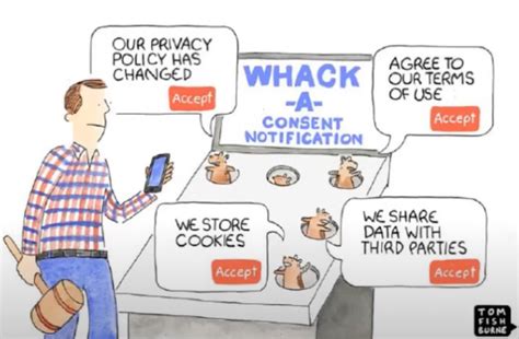 A Cookie Less Future In Marketing Future Of Marketing Institute