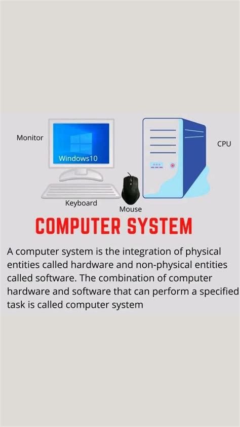 Computer System Artofit
