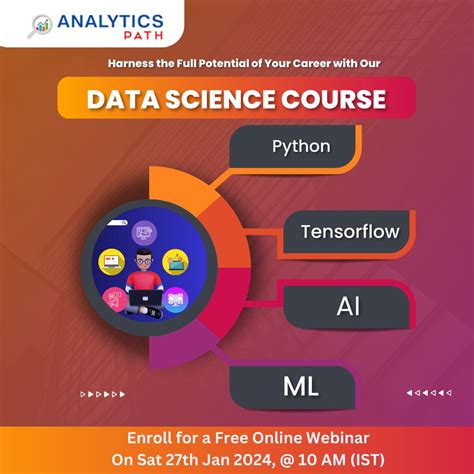 Likitha Sree On Linkedin Register For Free Online Data Science Webinar On Sat 27th Jan 2024 10