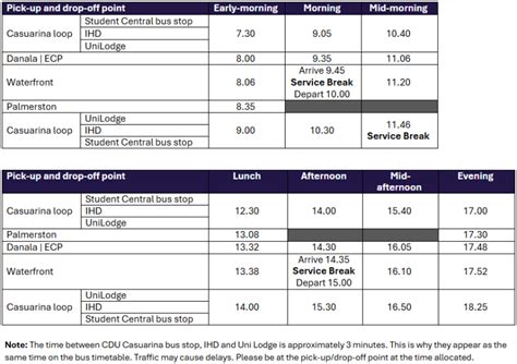 Bus Service Charles Darwin University