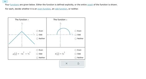 Solved Four Functions Are Given Below Either The Function