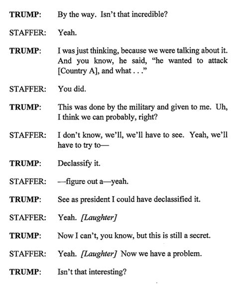 Trump Indictment All The Photos And Details