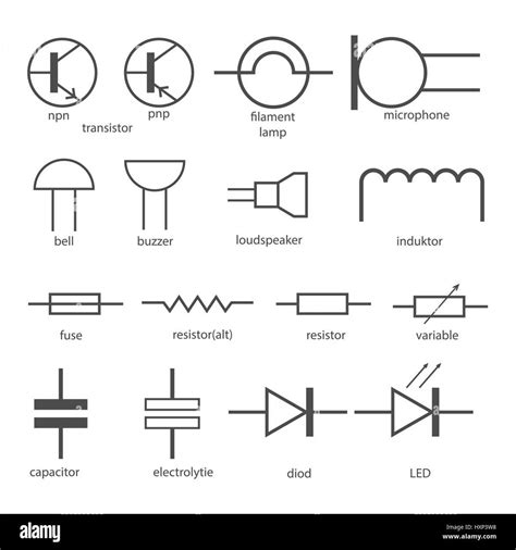 Decoding Electric Circuit Symbols Understanding The Language Of Electronics