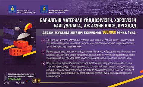 БАРИЛГЫН МАТЕРИАЛ ҮЙЛДВЭРЛЭГЧ ХЭРЭГЛЭГЧ АЖ АХУЙН НЭГЖ ИРГЭДИЙН АНХААРАЛД