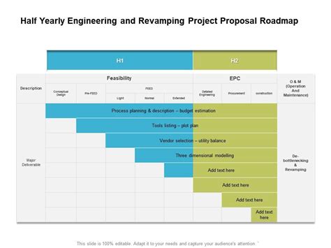 Half Yearly Engineering And Revamping Project Proposal Roadmap Presentation Graphics