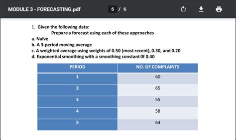 Solved MODULE FORECASTING Pdf Given The Following Chegg