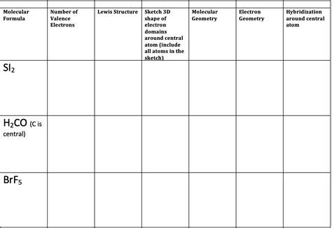 Answered Hybridization Around Central Molecular Number Of Lewis Structure Sketch 3d Molecular