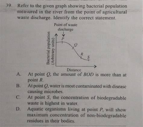 Refer To The Given Graph Showing Bacterial Population Measured In The Riv