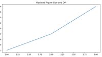 25 Most Used Matplotlib Snippets In 2025 GeeksforGeeks