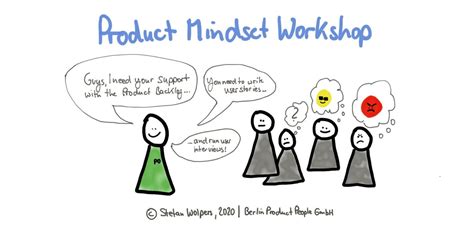 Product Mindset Encouraging Ownership In A Scrum Team