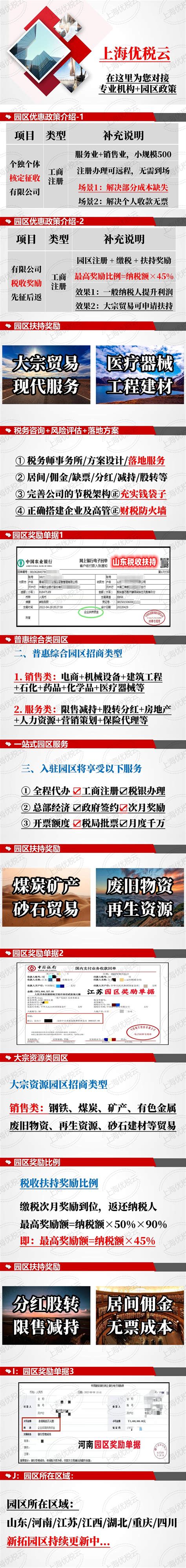 个体户税收政策——税收园区为个体户和一般纳税人企业制定差异化的优惠政策 方式 经营 环境