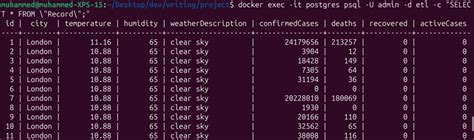 Use Typescript Instead Of Python For Etl Pipelines Logrocket Blog