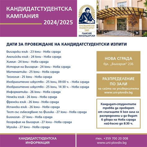 Пловдивски Разпределение на кандидатите по зали за кандидатстудентските изпити ️ ️ ️🧐 👇