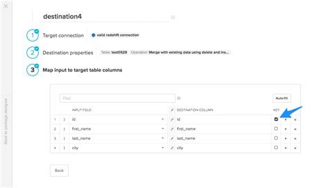 How Do I Move Data Incrementally Between Databases Etl
