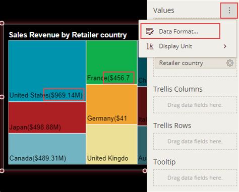 Treemap Chart Wyn Documentation