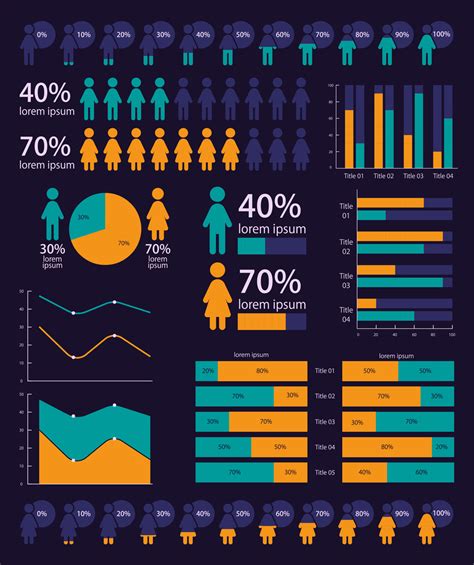 Population Development Study Infographic Chart Design Template Set For
