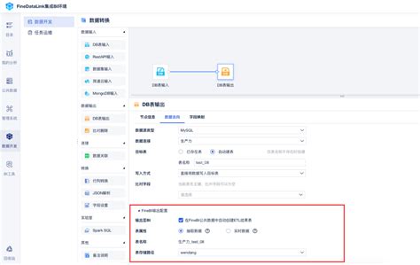 常用数据处理软件有哪些 FineBI大数据分析软件