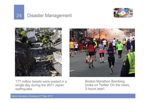 Introduction To Mining Social Media Data Ppt