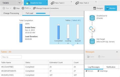 Qlik Replicate Reviews 2026 Pricing Features And More