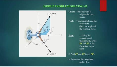 solved group problem solving 2 given the serew eye is