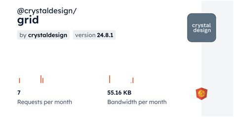 crystaldesign grid cdn by jsdelivr a cdn for npm and github