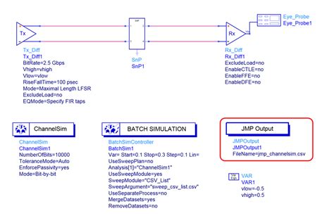 Batch Simulation1 Batch Simulation Is A Commonly Used By Nash Tu Medium