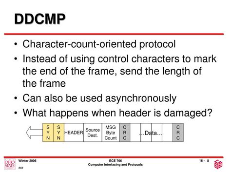 ppt data link protocols powerpoint presentation free download id