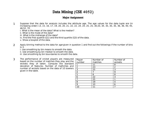 DM Major Assignment Xbck Data Mining CSE 4052 Major Assignment 1
