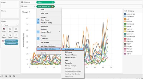 Common Baseline Tableau Table Calculations