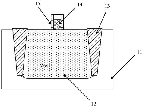 Cmos器件制造方法与流程
