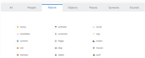 Emoji 符号大全，给各位程序员增加一些奇怪的知识点emojixd Csdn博客