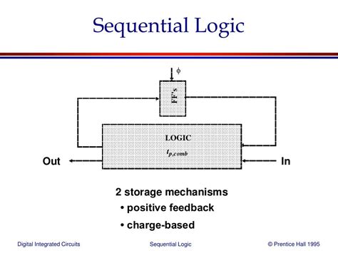 PPT SEQUENTIAL LOGIC PowerPoint Presentation Free Download ID