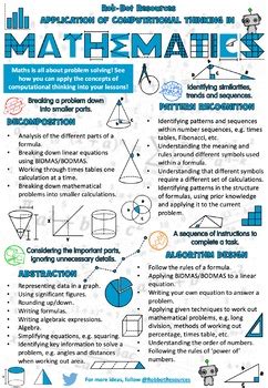 Computational Thinking In Maths By ROBBOT RESOURCES TpT
