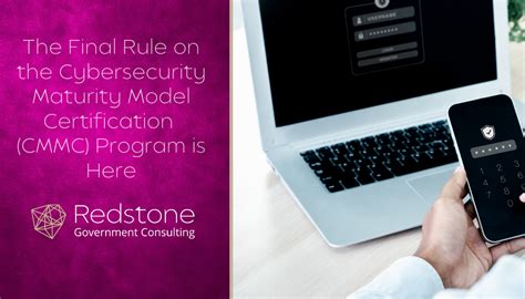 The Final Rule On The Cybersecurity Maturity Model Certification Cmmc Program Is Here