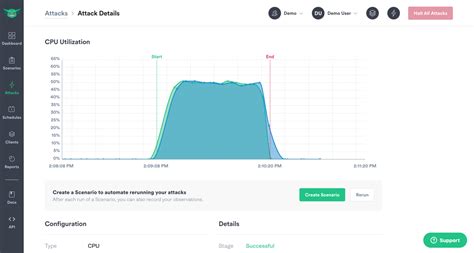 Fault Injection Experiments Gremlin Docs