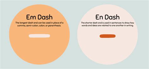 Dashes Usage And Examples With Worksheet