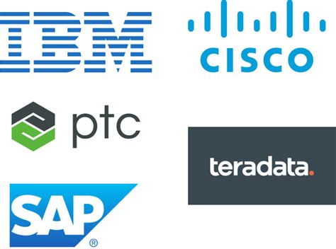 Iot 데이터 관리 시장 사물 인터넷 규모 분석 및 성장 Iot 데이터 관리 시장 사물 인터넷 규모 분석 및 성장