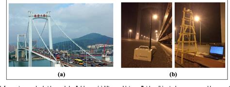 Figure From Group Sparsity Aware Convolutional Neural Network For Continuous Missing Data
