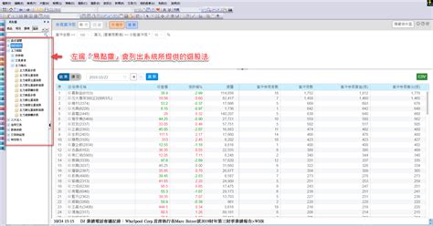 籌碼選股介紹 Xq全球贏家