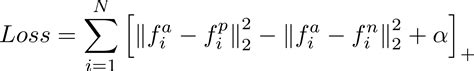 Neural Networks What Is The Formula Used To Calculate The Loss In The