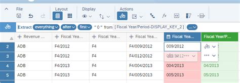 Solved SAP Analytics Cloud Date Format For Fiscal Year SAP Community