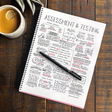 Nce Visual Study Guide And Activity Book Spiral Bound Test Prep For The