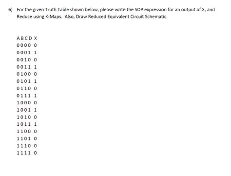 Solved For The Given Truth Table Shown Below Please Write