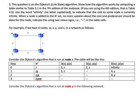 Solved 3 This Question Is On The Dijkstra S Link State Chegg