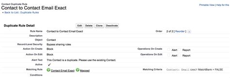 Complete Guide To Salesforce Duplicate Rules Salesforce Ben