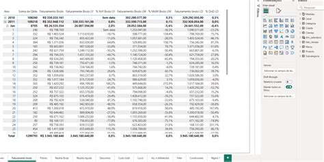 Powerbi Análisededados Dax Businessintelligence Powerquery Datavisualization Dataanalysis