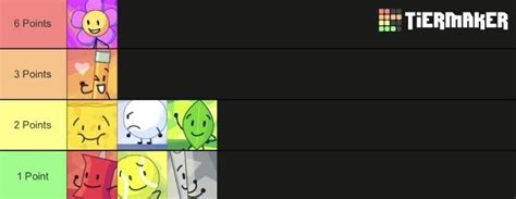 Battle For Dream Island Flower Had The Most Votes But Is Safe It Was A