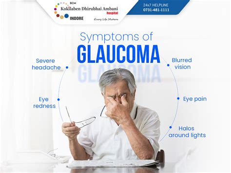 Symptoms Of Glaucoma
