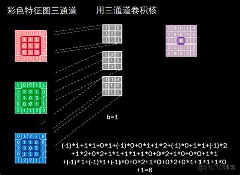 怎么将三通道图片变为一通道python 三通道的图像怎么卷积mob64ca140ce312的技术博客51cto博客